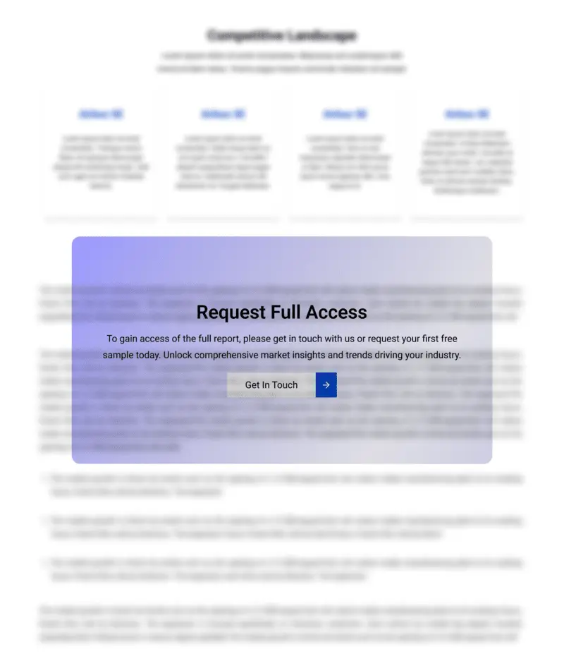 Asia Pacific Grocery Market Size & Share Statistics | 2032
