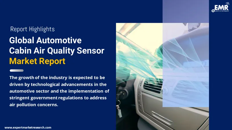 Automotive Cabin Air Quality Sensor Market Growth 2024-2032