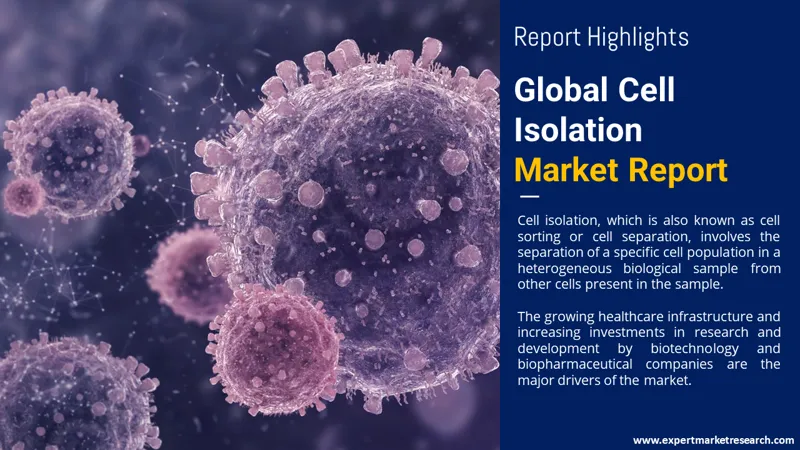 Cell Isolation Market Size, Share, Trends, Growth 2025-2034