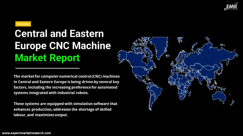 Central and Eastern Europe CNC Machine Market Size 2025-2034