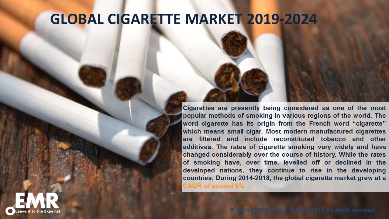 Cigarette Market Size, Share, Industry Trends & Analysis 2019-2024