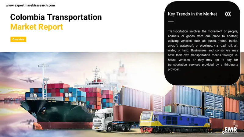 Colombia Transportation Market Size, Share, Growth 2025-2034
