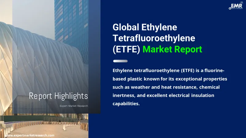 Ethylene Tetrafluoroethylene Market Share & Growth | 2034