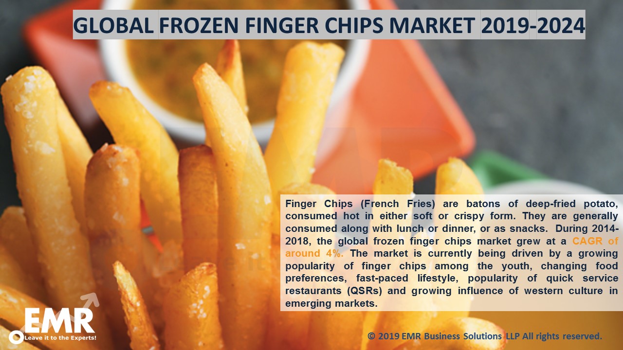 Frozen Finger Chips Market Size, Trends & Industry Report 2020-2025