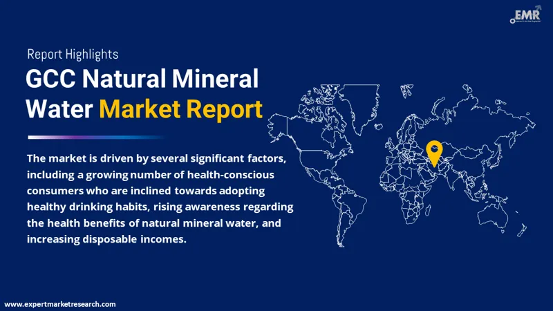 GCC Natural Mineral Water Market Share, Size 2025-2034