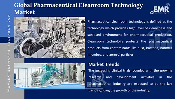 Pharmaceutical Cleanroom Technology Market Size Report, 2034