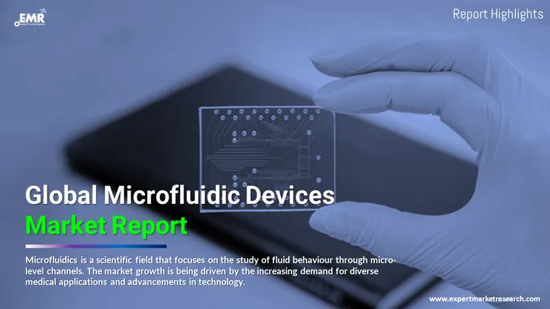 Microfluidic Devices Market Share Growth, Trends 2025-2034
