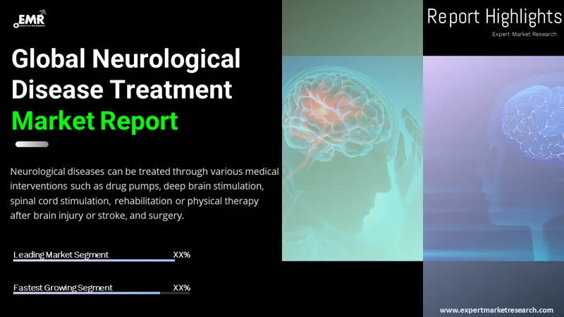 Neurological Disease Treatment Market Size 2025-2034