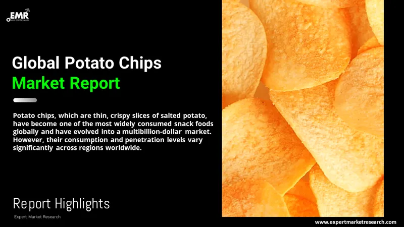 Potato Chips Market Size, Share, Analysis 2024-2032 | Statistics