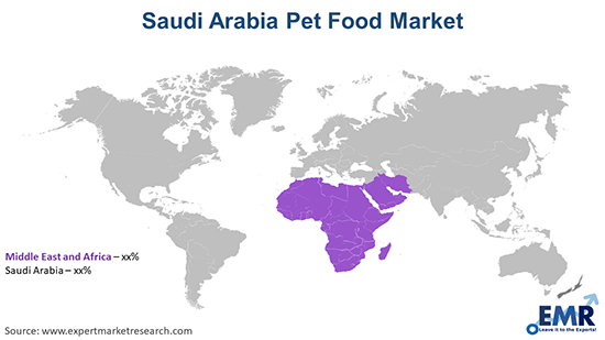 Saudi Arabia Pet Food Market Growth, Size, Share 2025-2034