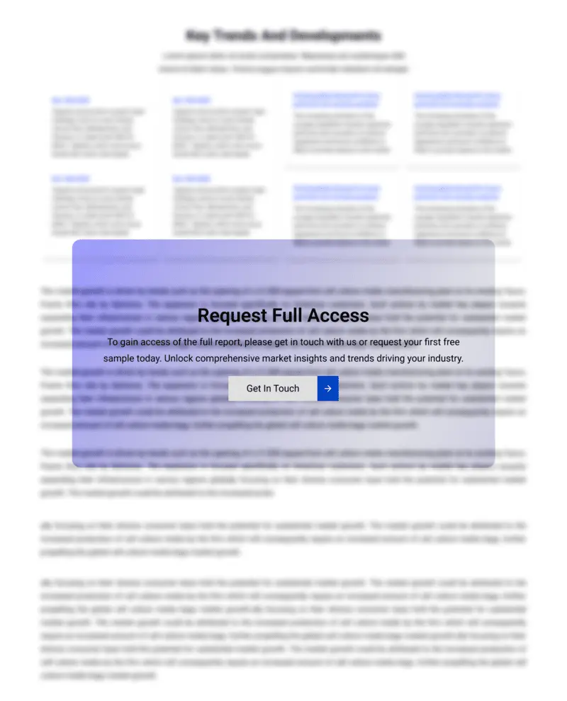 Fertilizer Market Size, Share & Industry Growth - 2034