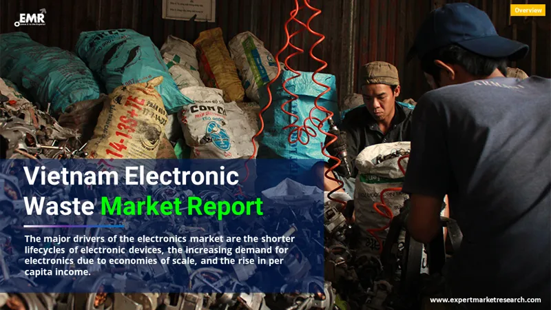 Vietnam Electronic Waste Market Size, Industry Share | 2034