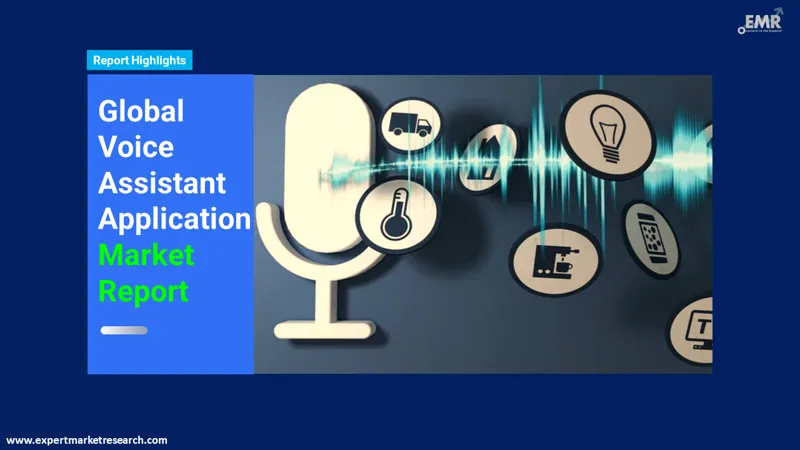 Voice Assistant Application Market Size, Share 2024-2032 | Analysis
